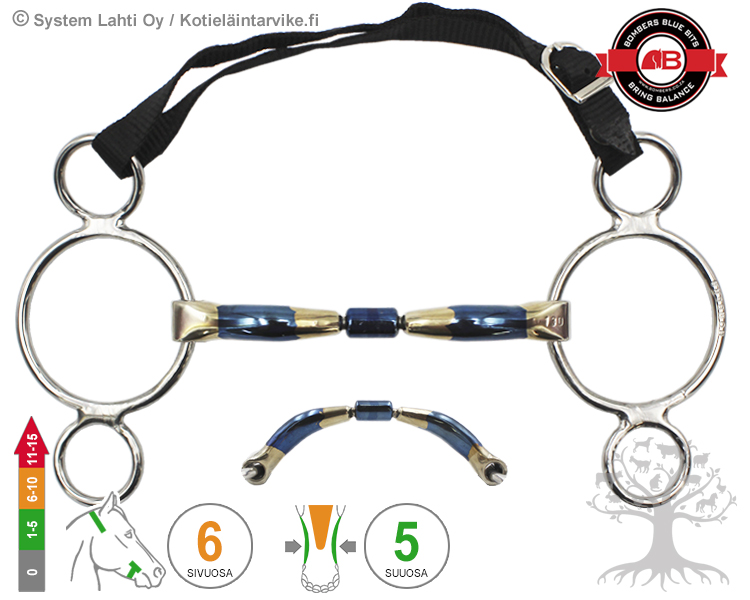 Bombers 3 -Ring Barrel 20 - Kotielaintarvike.fi webstore