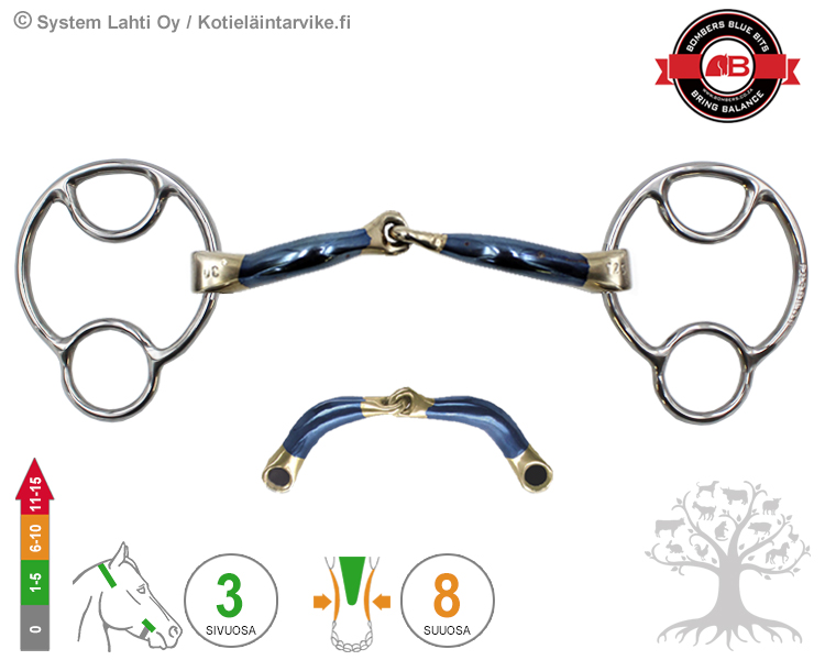 Bombers 2½ -ring Miia Snaffle Ultra Comfy - Kotielaintarvike.fi verkkokauppa