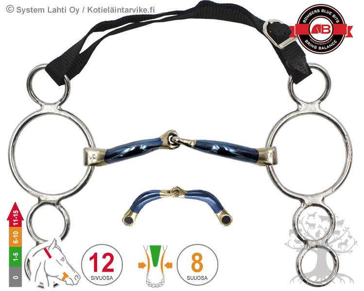 Bombers 4 -Ring Snaffle Ultra Comfy - Kotielaintarvike.fi verkkokauppa