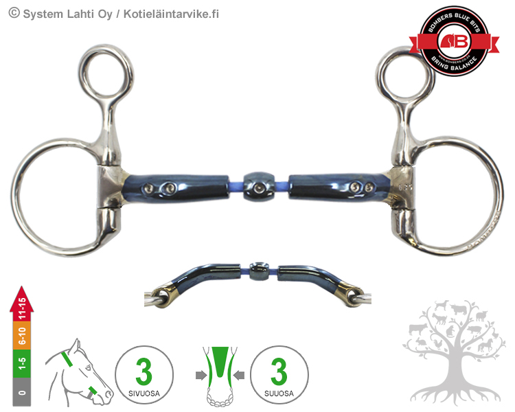 Bombers Drop Cheek Elliptical Cable - Kotielaintarvike.fi webstore