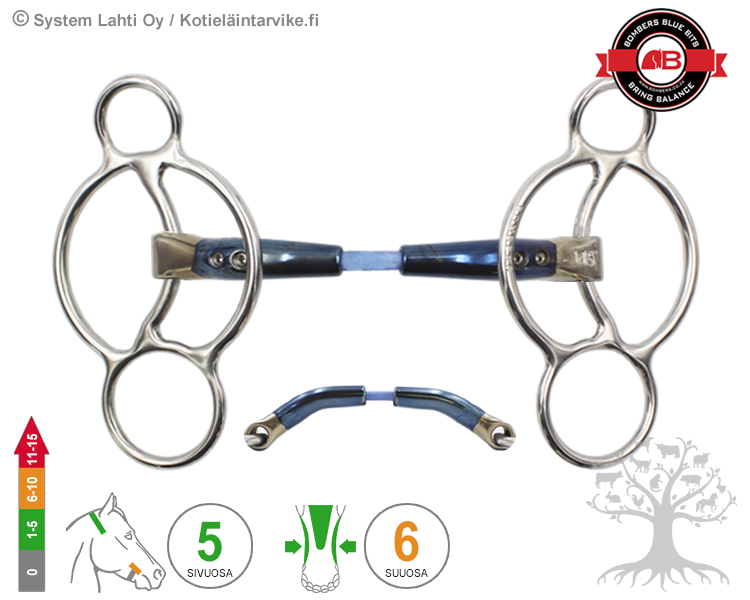 Bombers Williams Snaffle Cable - Kotielaintarvike.fi verkkokauppa