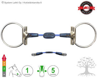 Etusivu - Kotielaintarvike.fi verkkokauppa