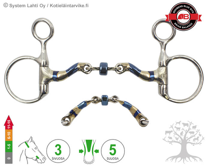 Bombers Drop Cheek McHardy - Kotielaintarvike.fi webstore