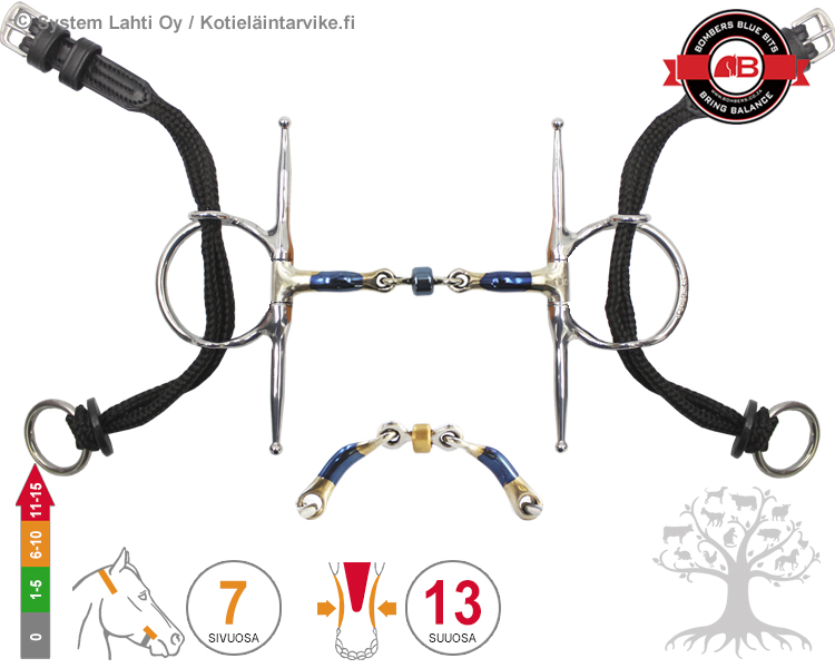 Bombers Full Cheek Gag Buster Roller - Kotielaintarvike.fi webstore