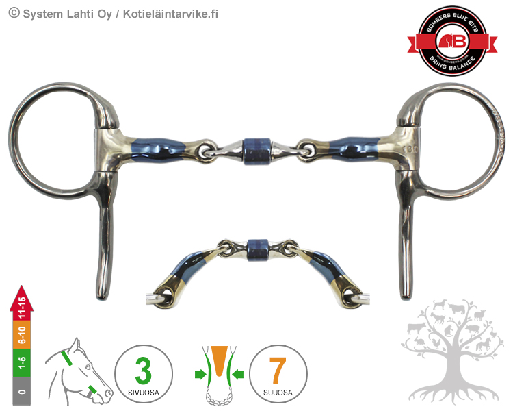 Bombers Half Spoon Elliptical Roller - Kotielaintarvike.fi webstore