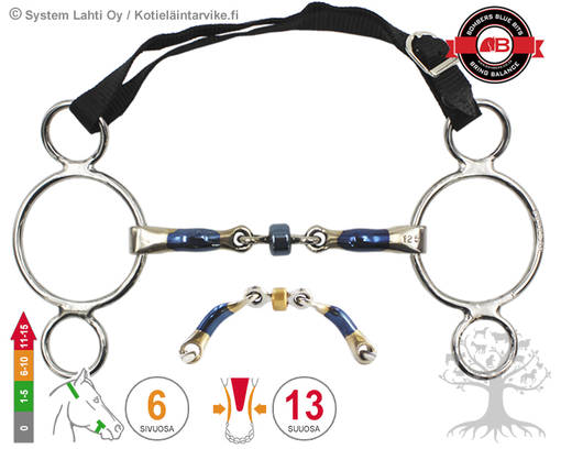 Bombers 3 -Ring Buster Roller - Kotielaintarvike.fi webstore