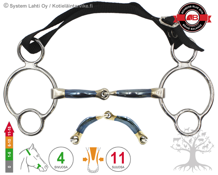 Bombers 2½ -Ring Snaffle - Kotielaintarvike.fi verkkokauppa