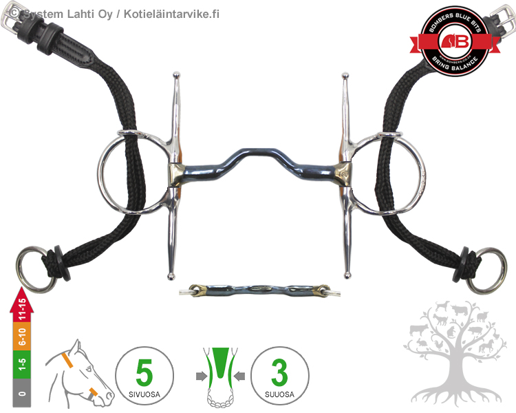 Bombers Full Cheek Gag Happy Tongue Straight - Kotielaintarvike.fi webstore