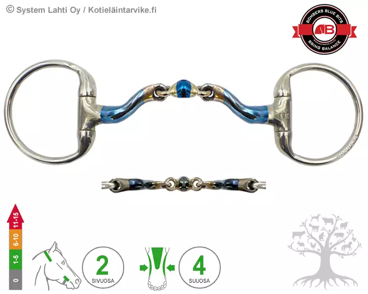 Bombers Eggbutt McHardy Dressage Straight - Kotielaintarvike.fi verkkokauppa