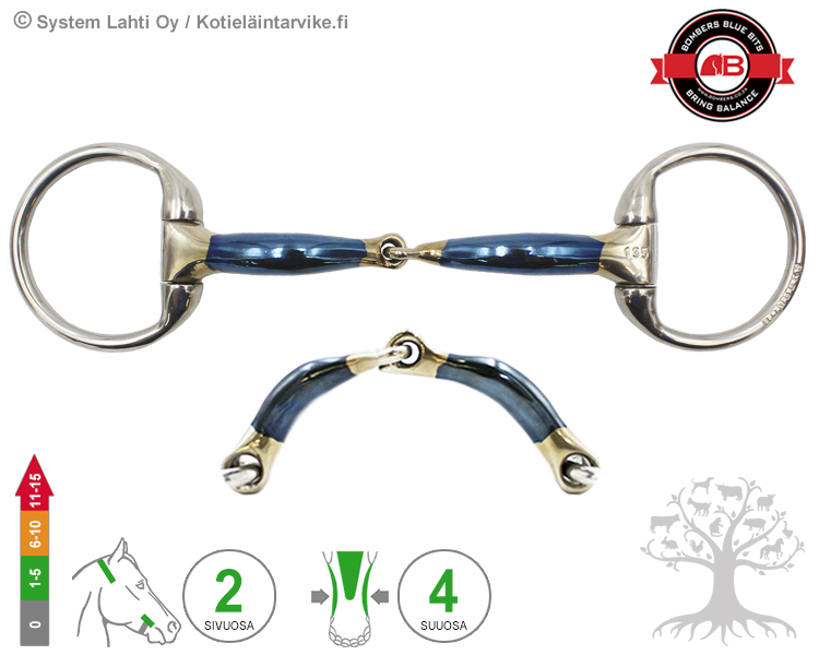 Bombers Bridong Eggbutt Snaffle Lock Up - Kotielaintarvike.fi verkkokauppa