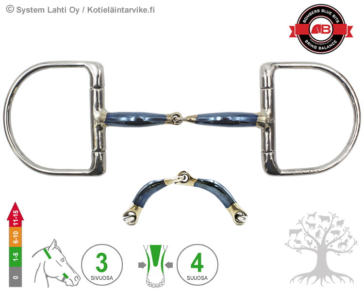 Bombers D-ring Snaffle Lock Up - Kotielaintarvike.fi webstore
