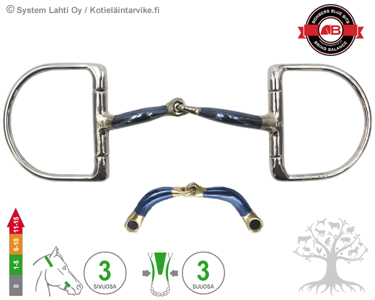 Bombers D-ring Snaffle Ultra Comfy Lock Up - Kotielaintarvike.fi ...