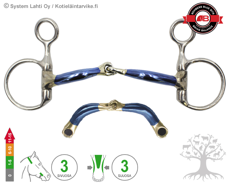 Bombers Drop Cheek Snaffle Ultra Comfy Lock Up - Kotielaintarvike.fi ...