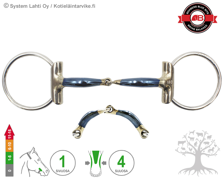Bombers Eggbutt Loose Ring Snaffle Lock Up - Kotielaintarvike.fi verkkokauppa