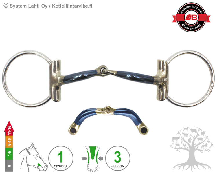 Bombers Eggbutt Loose Ring Snaffle Ultra Comfy Lock Up - Kotielaintarvike.fi webstore