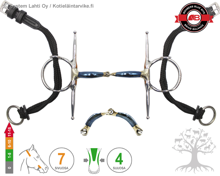 Bombers Full Cheek Gag Snaffle Lock Up - Kotielaintarvike.fi webstore