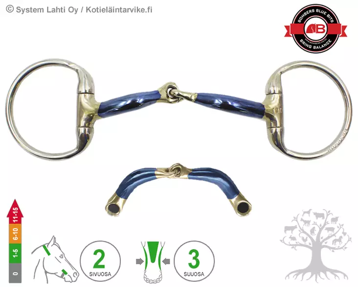 Bombers Bridong Eggbutt Snaffle Ultra Comfy Lock Up - Kotielaintarvike.fi verkkokauppa
